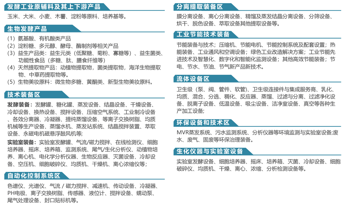 BIO2026济南生物发酵展展出些什么呢?免费门票怎么领取? - 找展网